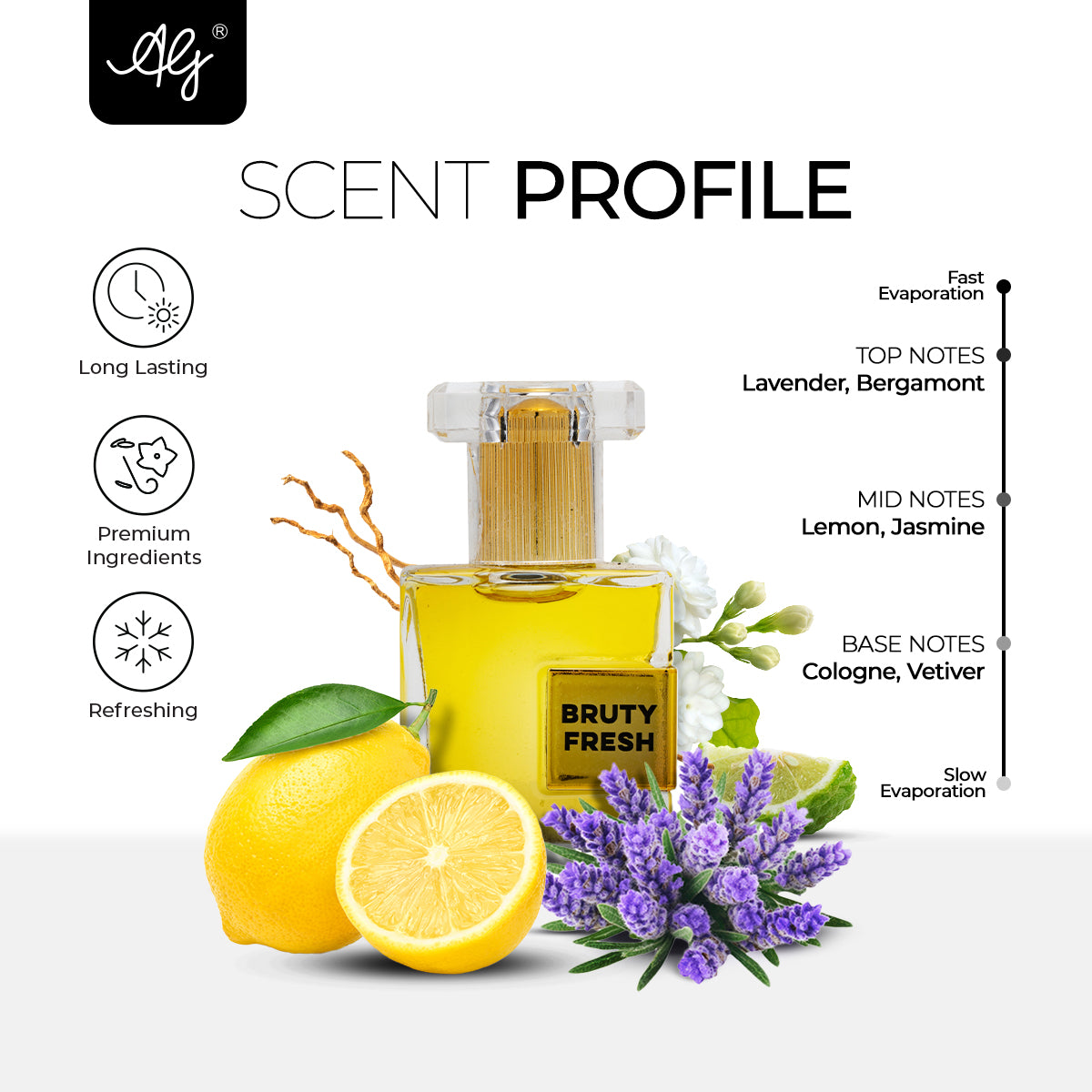 Buy Bruty Fresh | Long-Lasting Roll-On Attar | AG Perfumes